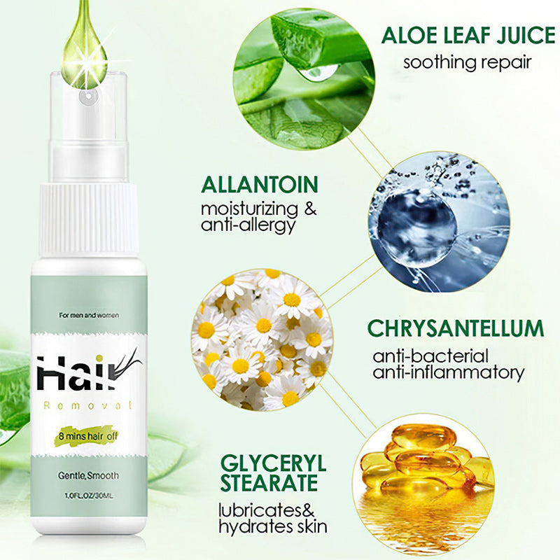 Permanent Hair Removal Spray – Carkur